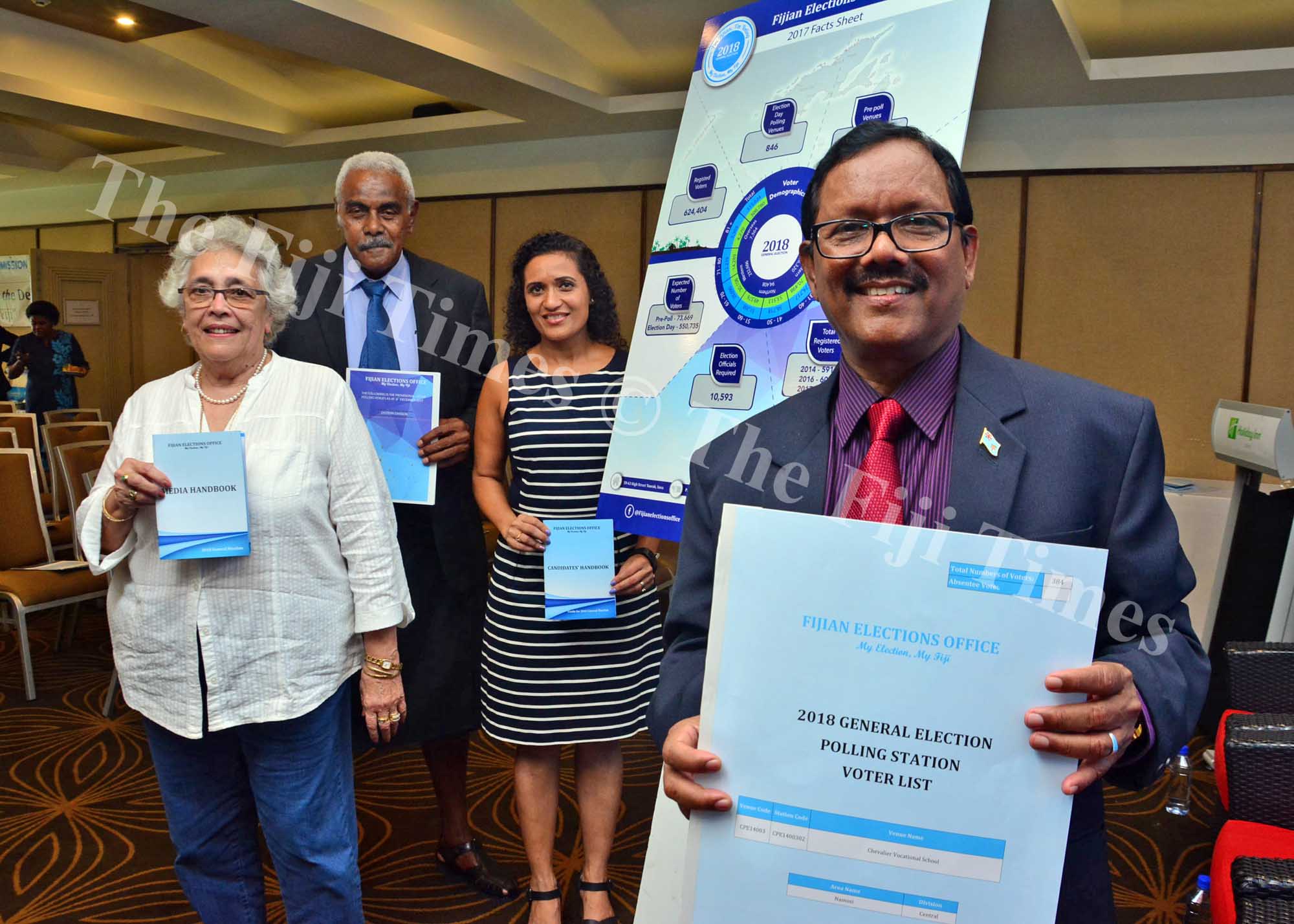 Electoral Commission’s annual report: $51,840 paid in sitting ...