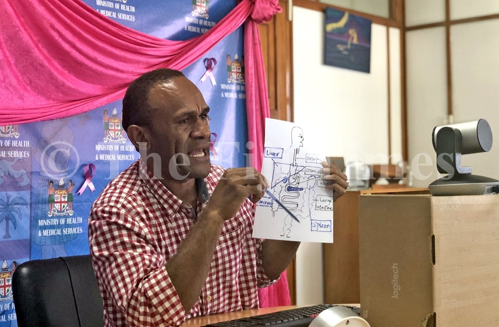 Vital for men to be ‘body aware’ - The Fiji Times