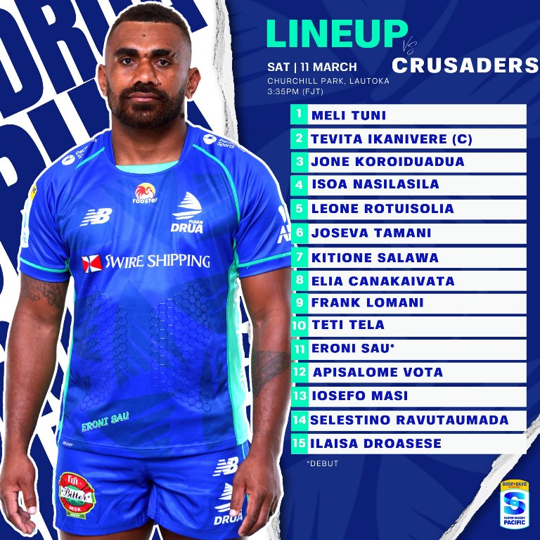 Super Rugby Pacific: Byrne names squad to face Crusaders - The Fiji Times