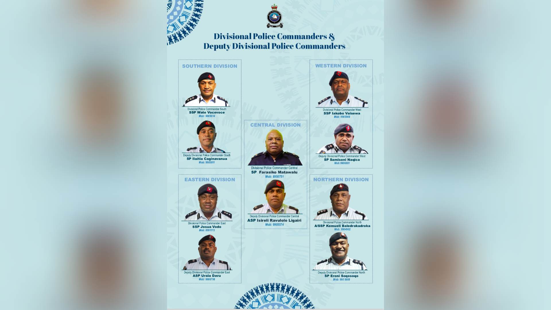 Reshuffle within the Force; five senior women officers hold director ...