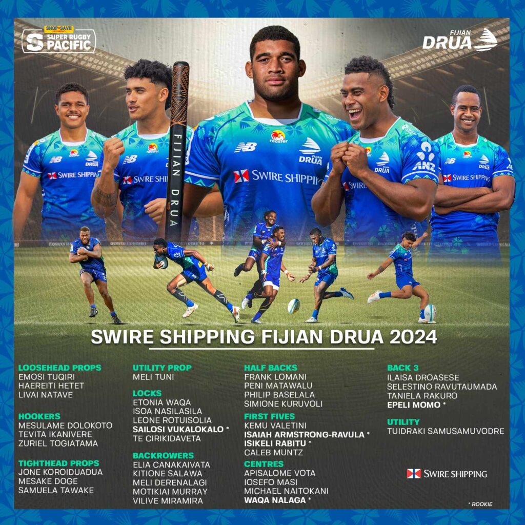 Fijian Drua reveals 2024 Super Rugby Pacific squad - The Fiji Times