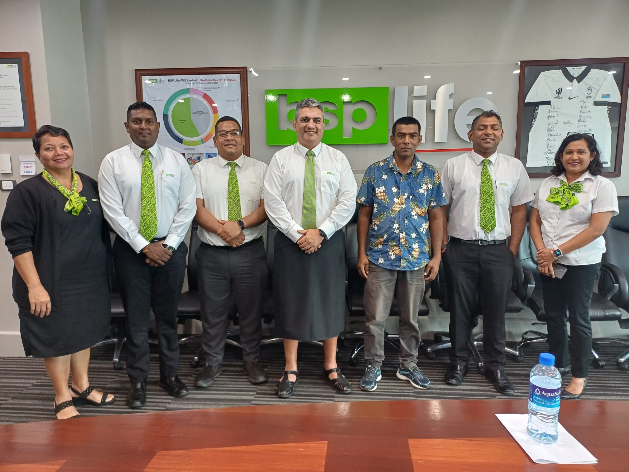 $38.4m bonus | Highest allocation in 147-year history - The Fiji Times