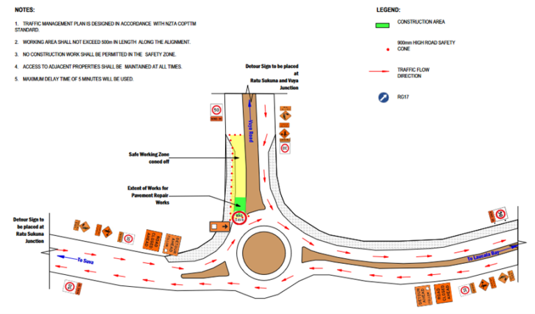 Road closure for pavement works - The Fiji Times