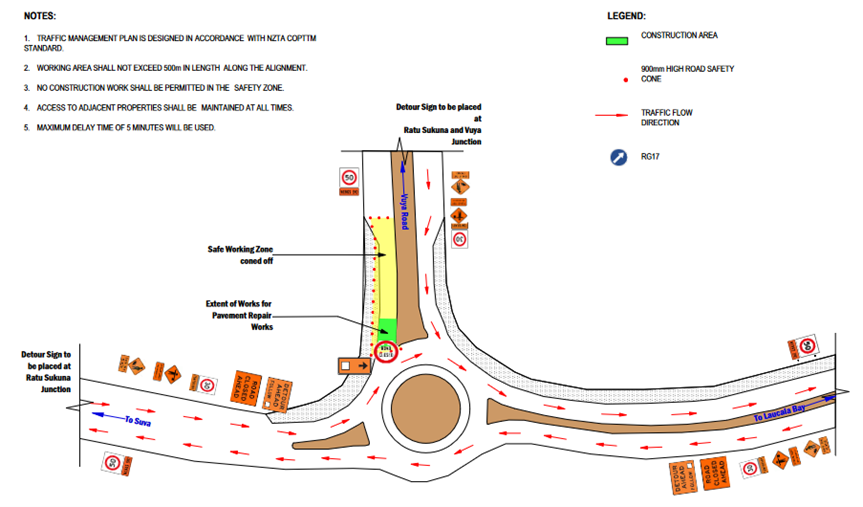 Road closure for pavement works - The Fiji Times