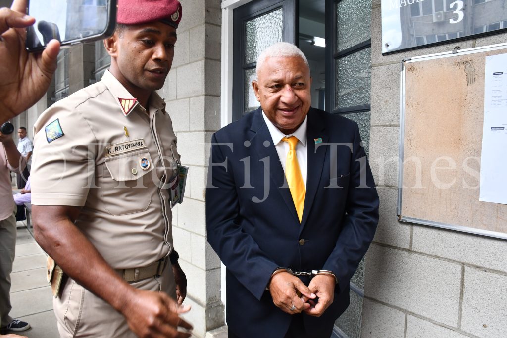 Right, power of the lower courts - The Fiji Times