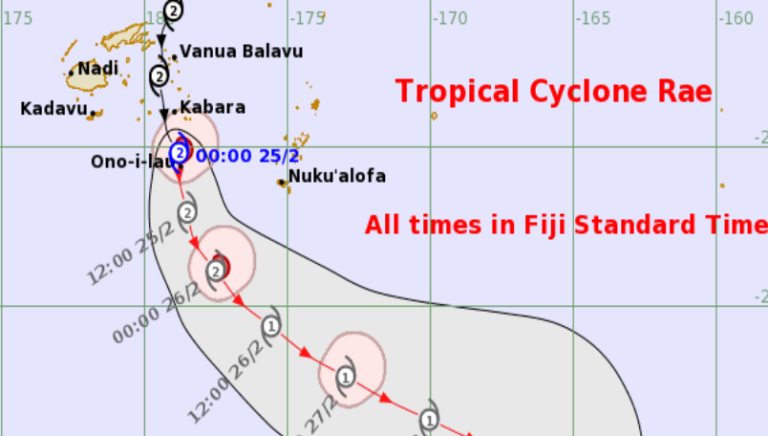 TC Rae to start weakening later today as it will pass Southern Lau ...