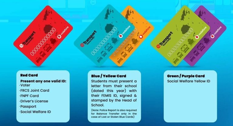 Card top-up struggles | Limited access frustrates bus users in rural ...