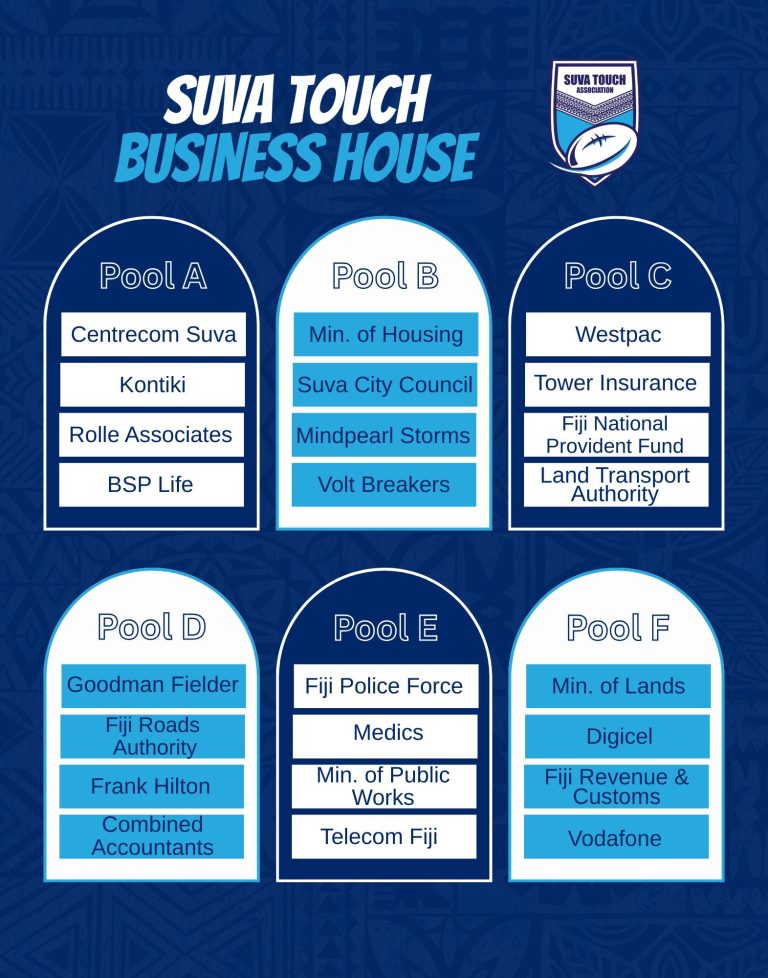 A first for Suva Touch - The Fiji Times