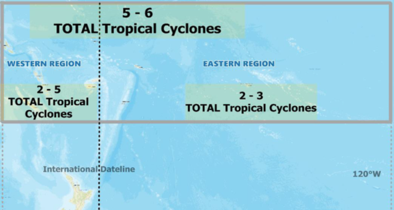 Fiji can expect 1–2 cyclones this season, one likely to be severe - The ...