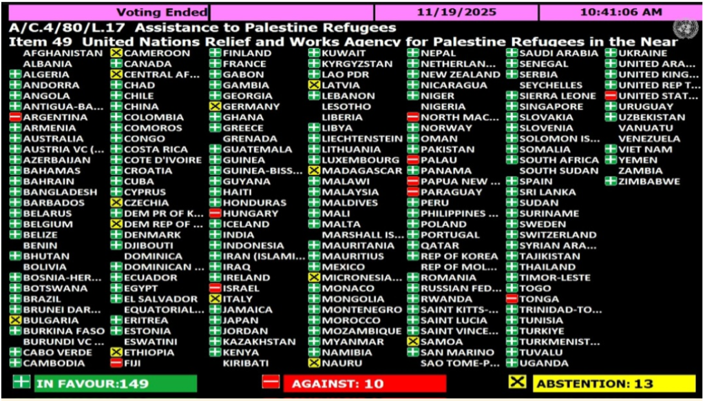 Fiji among 10 nations that voted against renewing mandate for continued ...