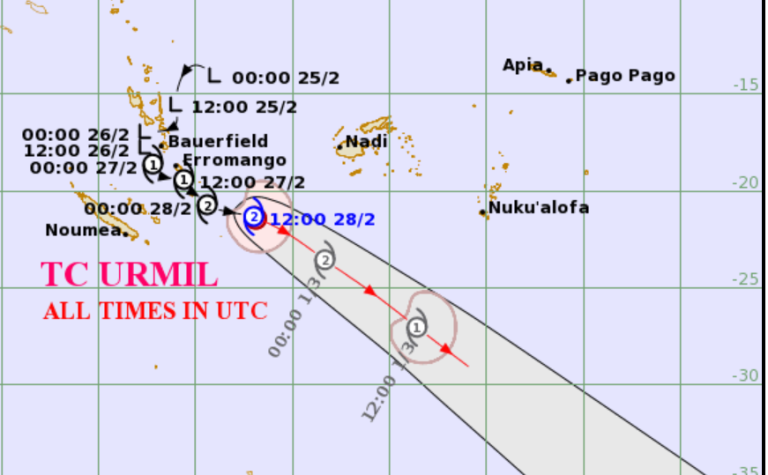 Cyclone Urmil tracks East-Southeast of Fiji at 12 knots - The Fiji Times
