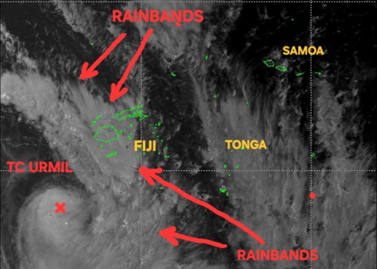 Tropical cyclone Urmil currently tracking southwest of Fiji - The Fiji ...