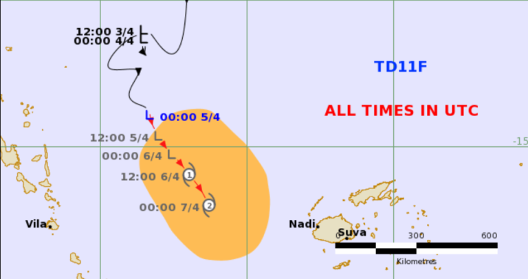 Strong winds of 75 km/ph expected when TC moves west of Fiji - The Fiji ...